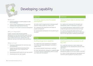 Nhs leadership leadership-model-colour | PDF