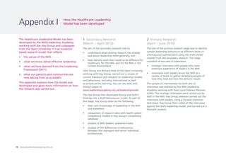 Nhs leadership leadership-model-colour | PDF
