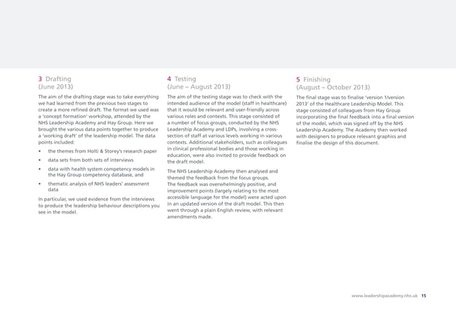 Nhs leadership leadership-model-colour | PDF