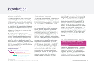 Nhs leadership leadership-model-colour | PDF