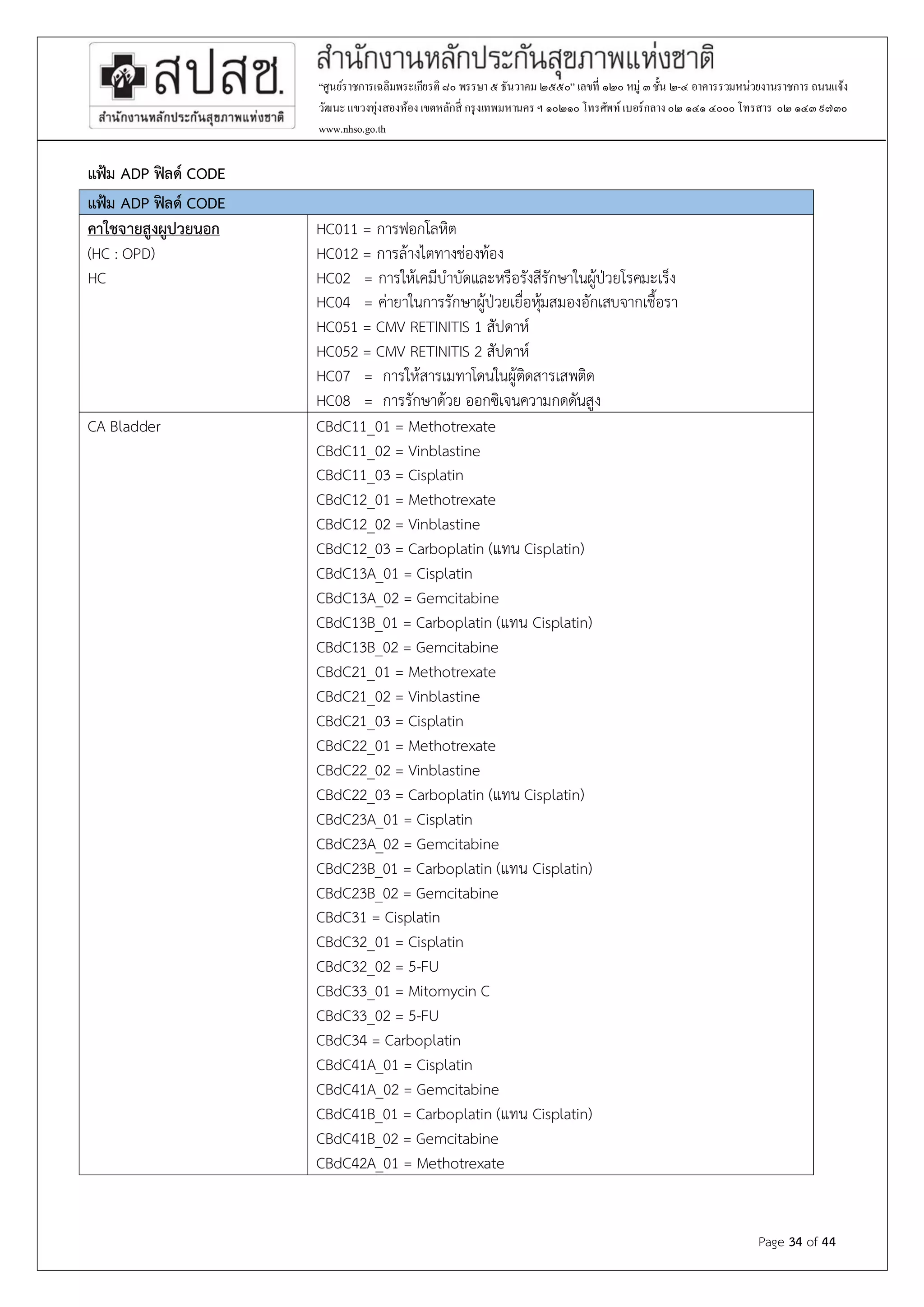 Dataset 16 แฟ้ม ของ ECLAIM | PDF
