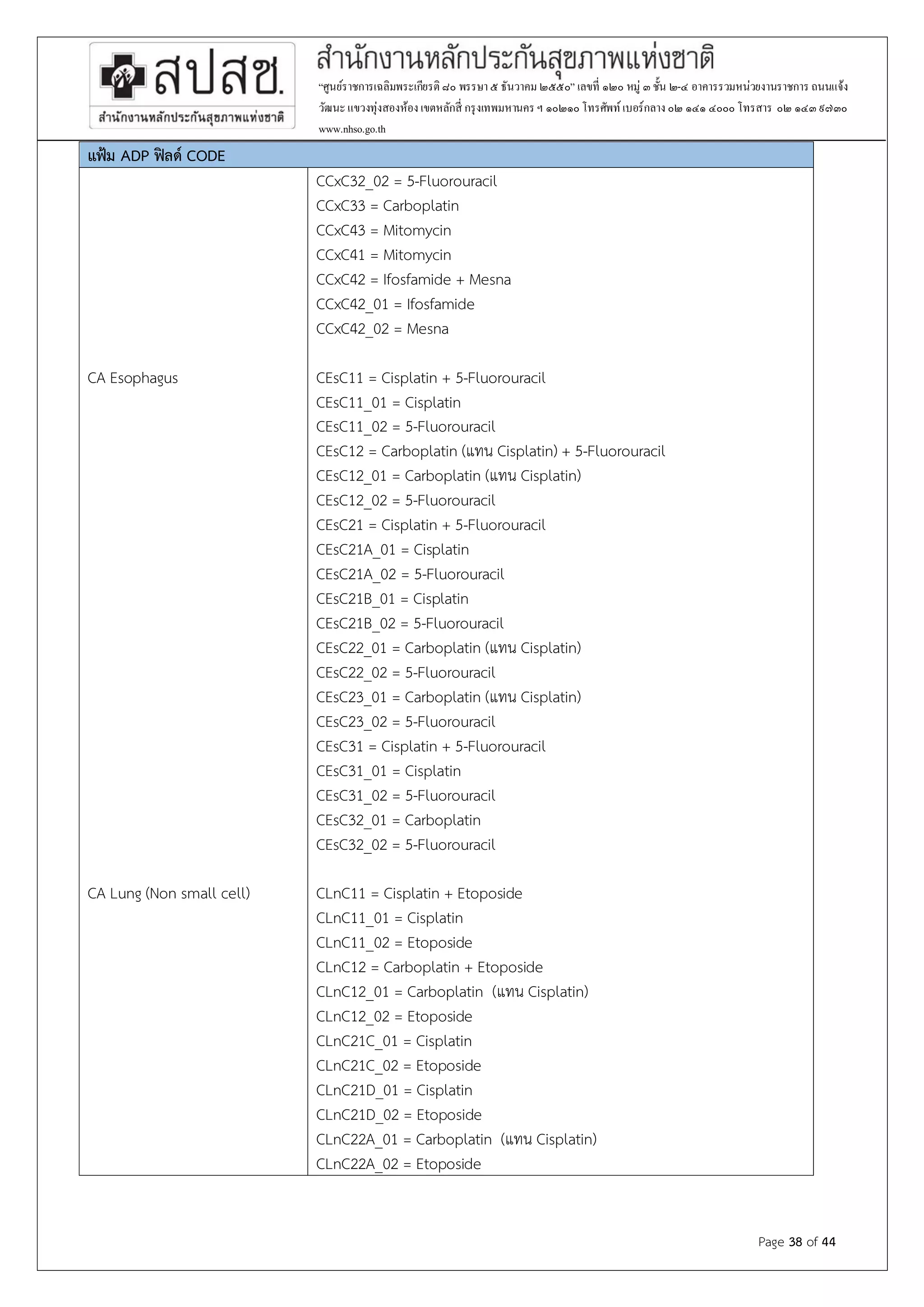 Dataset 16 แฟ้ม ของ ECLAIM | PDF
