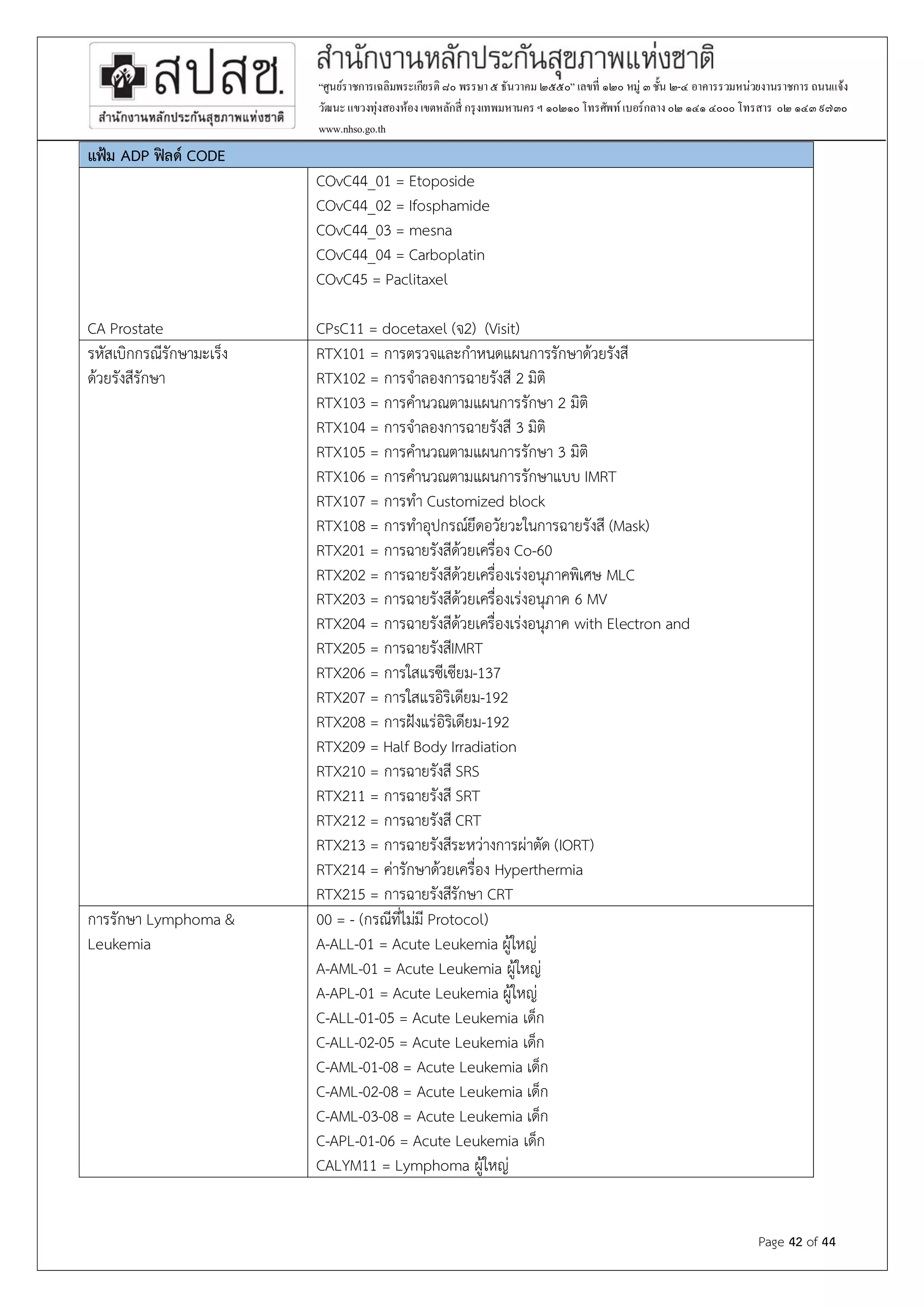 Dataset 16 แฟ้ม ของ ECLAIM | PDF