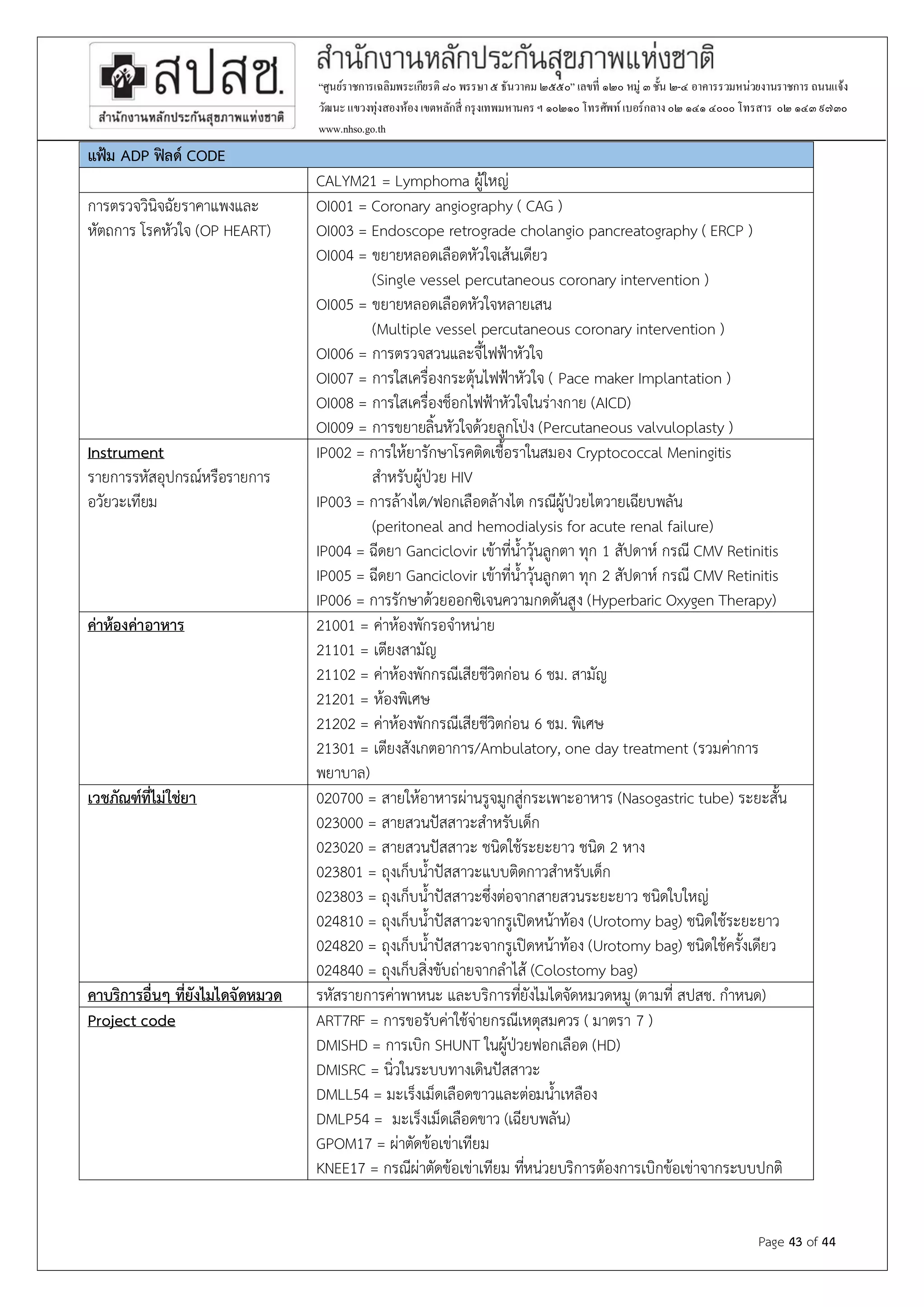 Dataset 16 แฟ้ม ของ ECLAIM | PDF