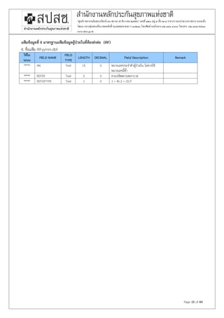 Dataset 16 แฟ้ม ของ ECLAIM | PDF
