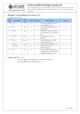 Dataset 16 แฟ้ม ของ ECLAIM | PDF