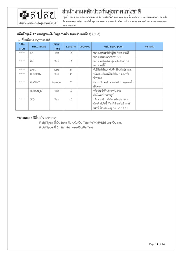 Dataset 16 แฟ้ม ของ ECLAIM | PDF