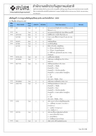 Dataset 16 แฟ้ม ของ ECLAIM | PDF