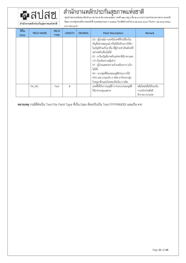 Dataset 16 แฟ้ม ของ ECLAIM | PDF