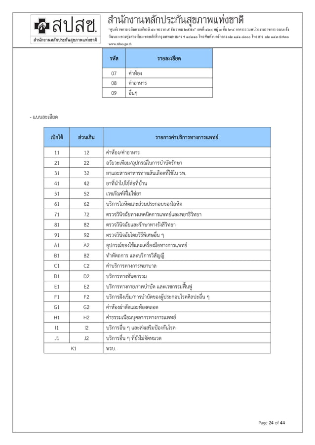 Dataset 16 แฟ้ม ของ ECLAIM | PDF