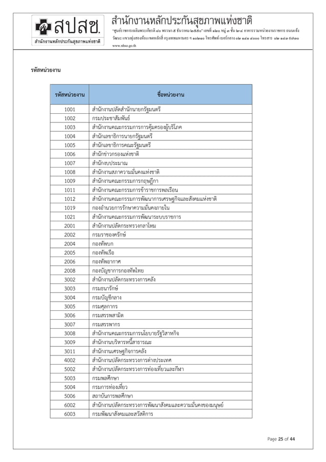 Dataset 16 แฟ้ม ของ ECLAIM | PDF