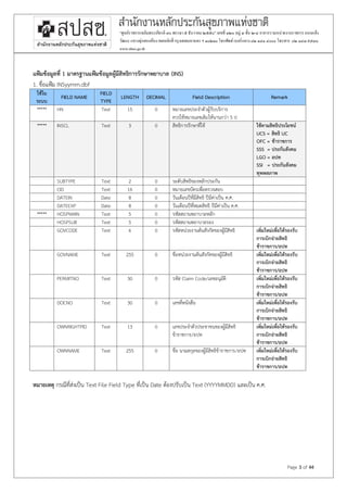 Dataset 16 แฟ้ม ของ ECLAIM | PDF
