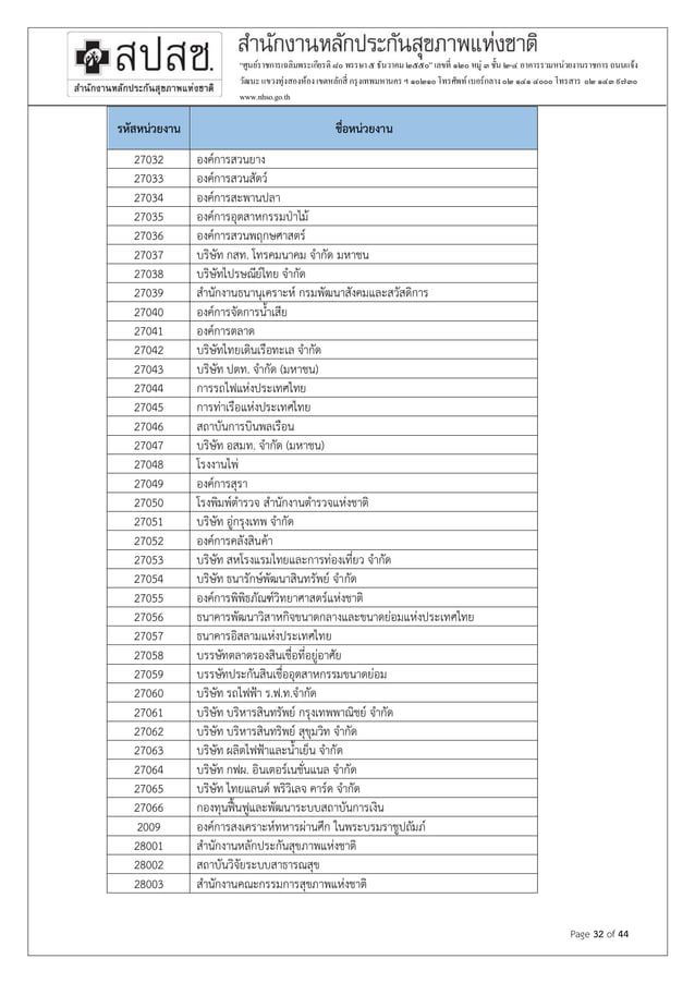 Dataset 16 แฟ้ม ของ ECLAIM | PDF