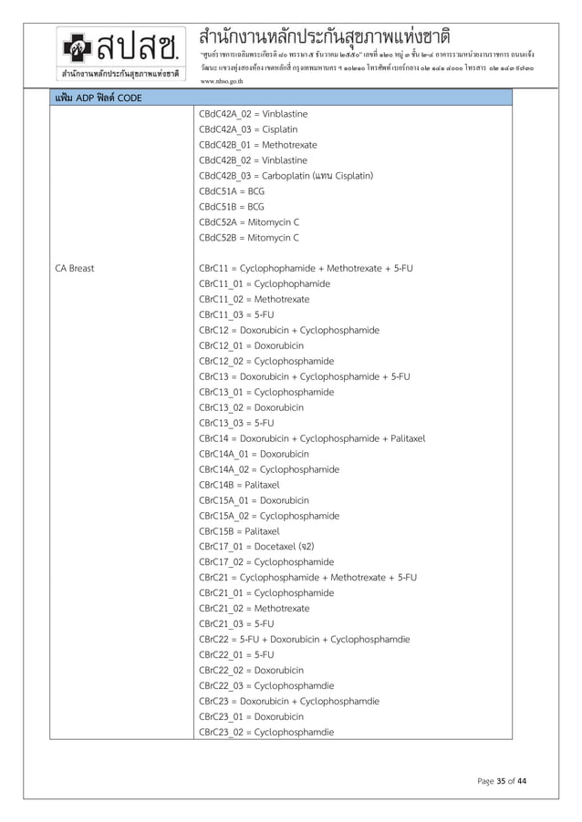 Dataset 16 แฟ้ม ของ ECLAIM | PDF