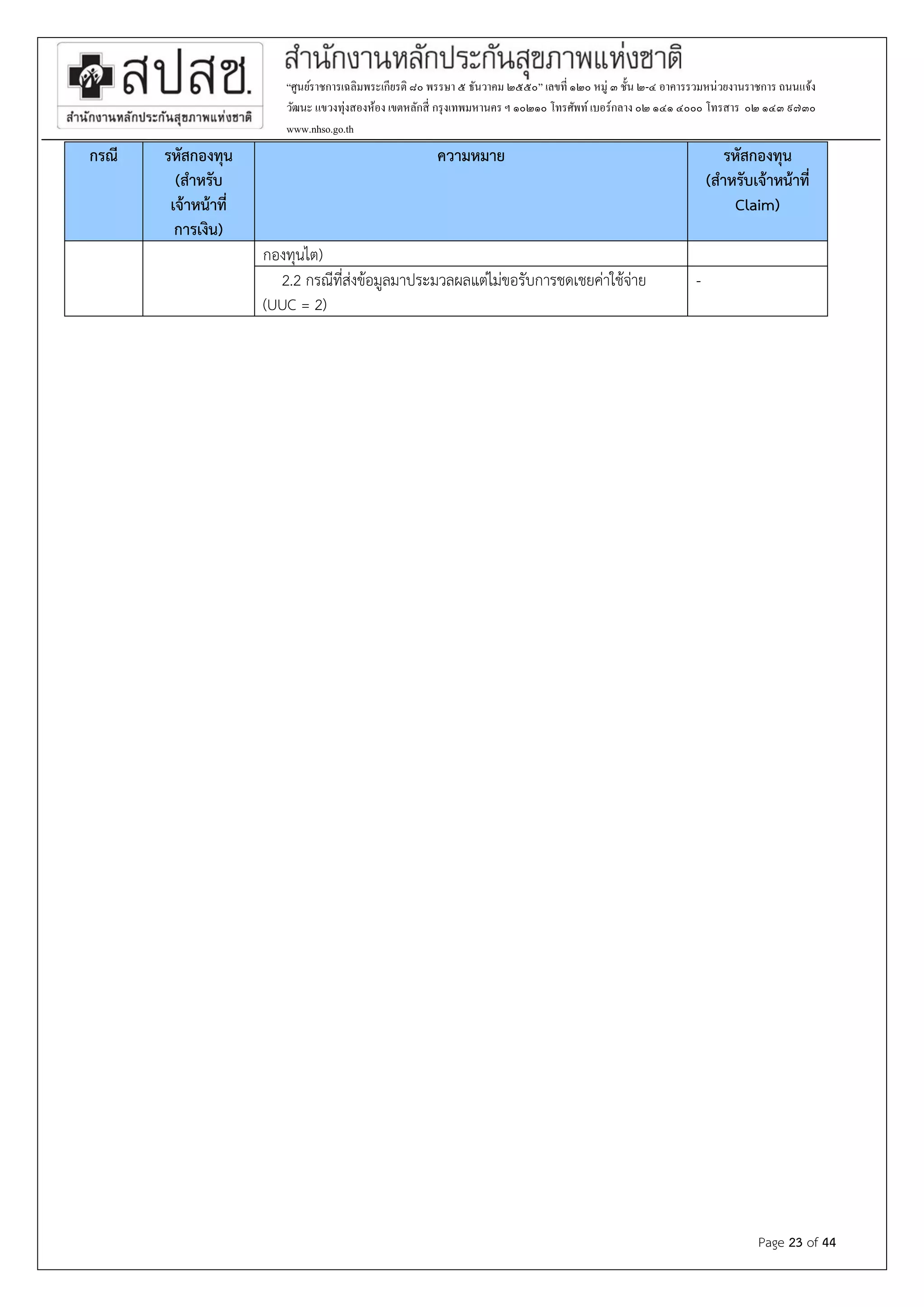 Nhso eclaim rep-manual_v2.3_web | PDF