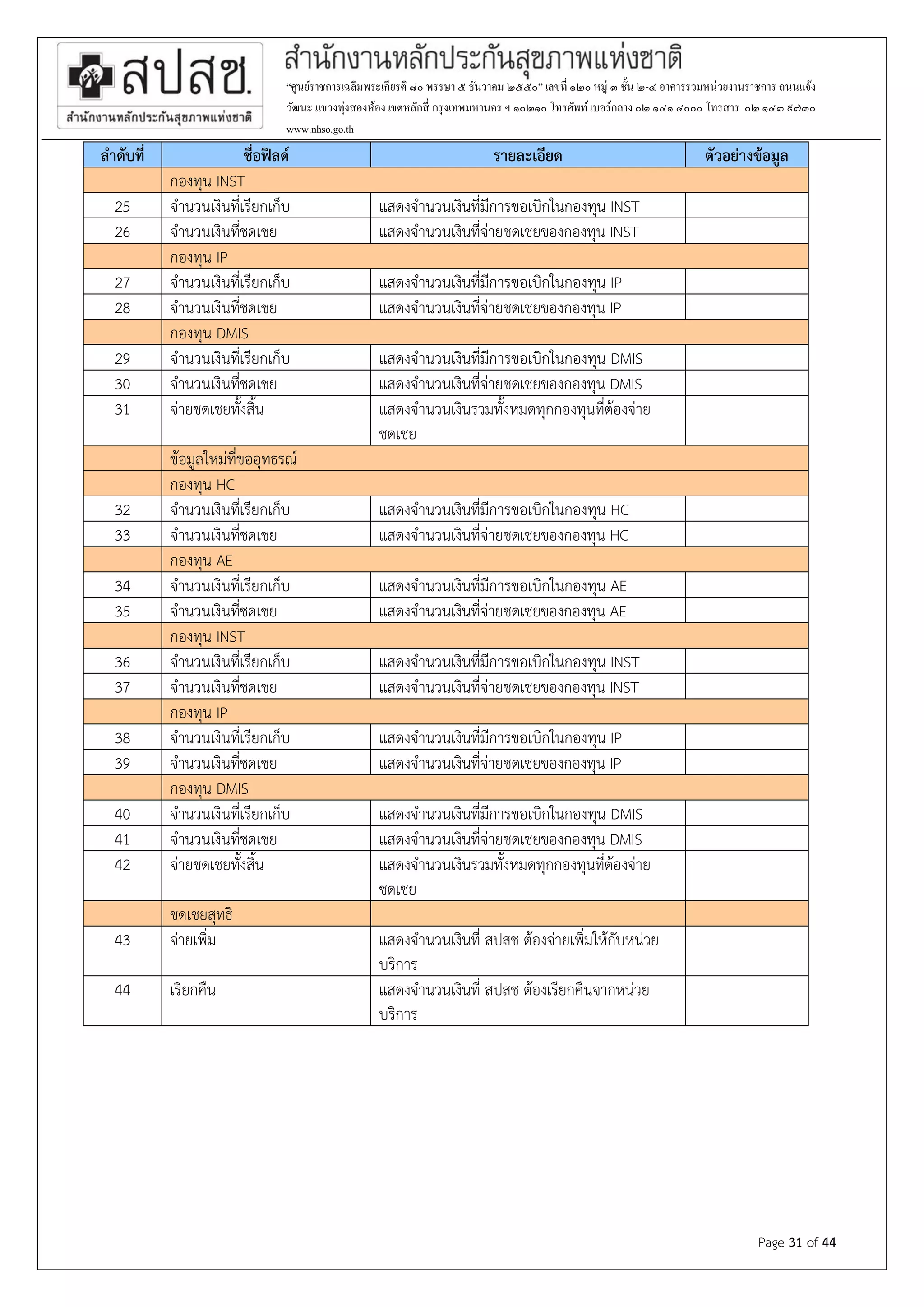 Nhso eclaim rep-manual_v2.3_web | PDF