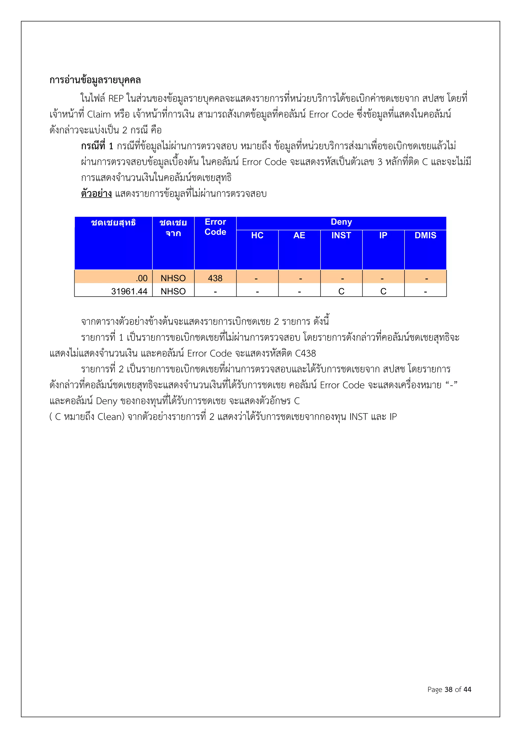 Nhso eclaim rep-manual_v2.3_web | PDF
