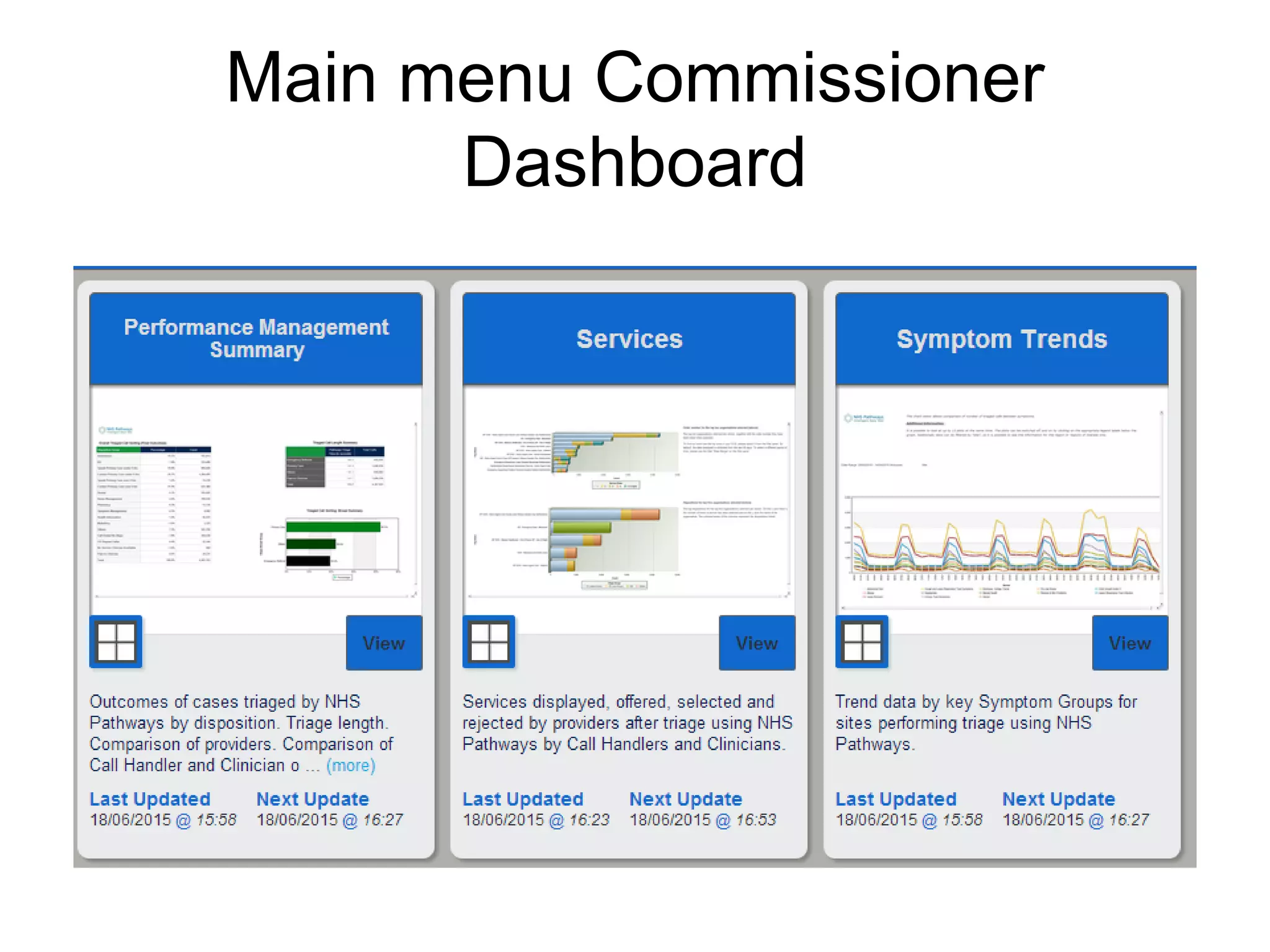 Nhs pathways idt screen shots | PPT