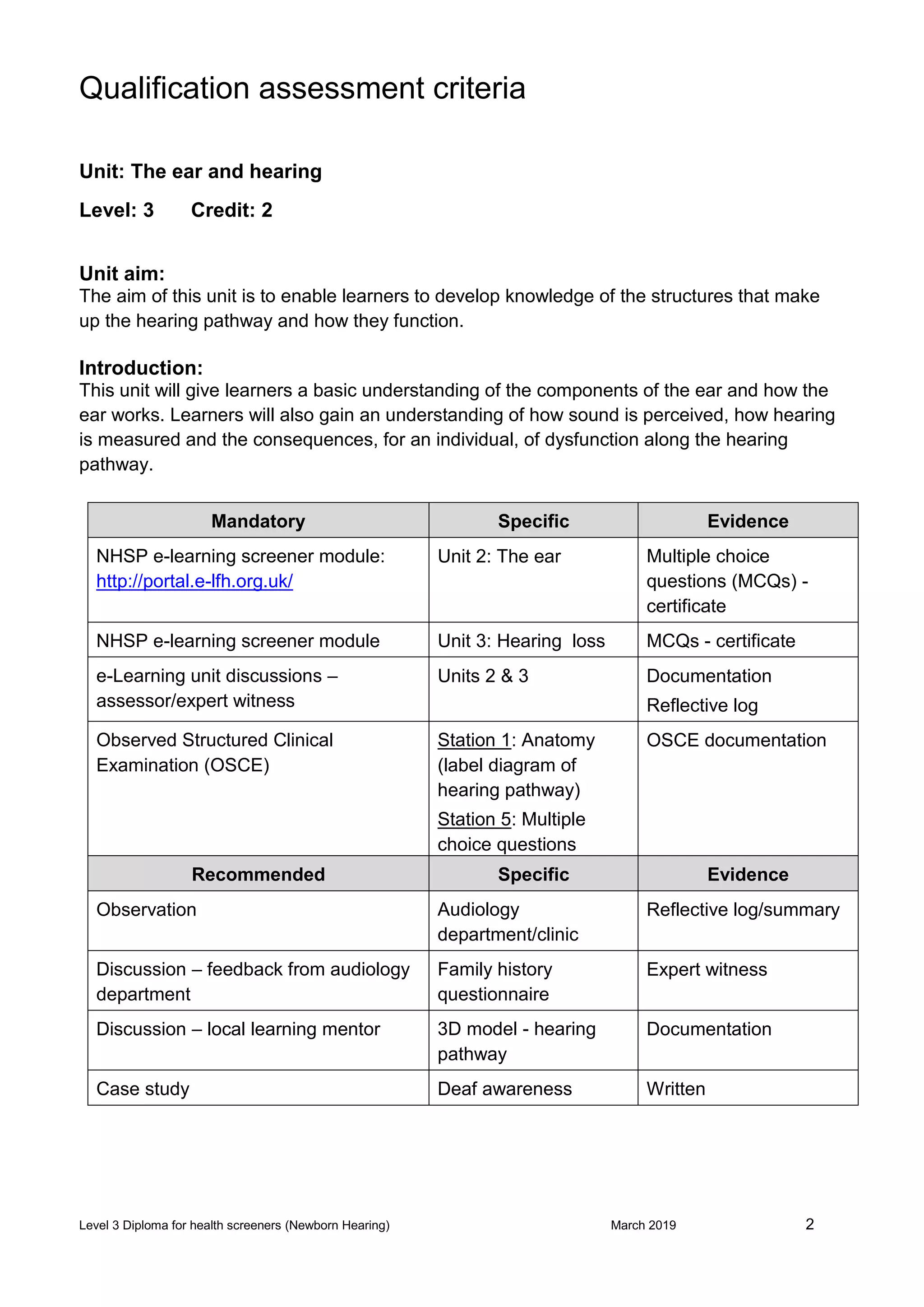 NHSP health screener diploma observation checklists March 2019 | PDF