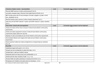 NHSP health screener diploma observation checklists March 2019 | PDF