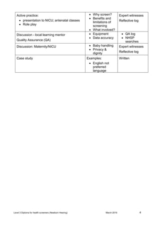 NHSP health screener diploma observation checklists March 2019 | PDF