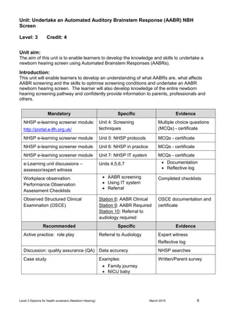 NHSP health screener diploma observation checklists March 2019 | PDF