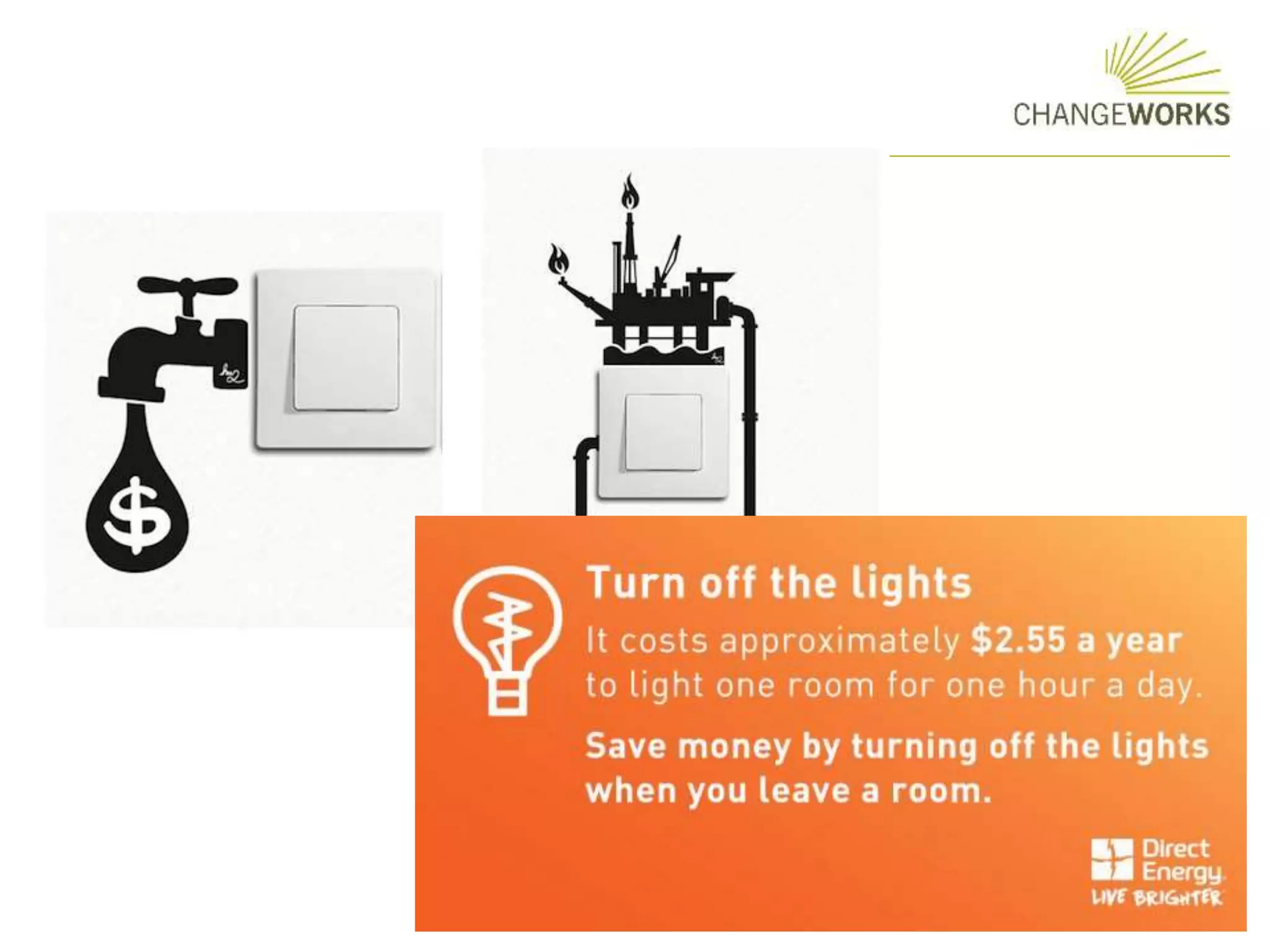 Reducing Energy Costs with Behavioural Science | PPT