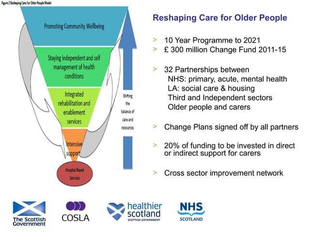 Approach to Integrated Care in Scotland | PPT