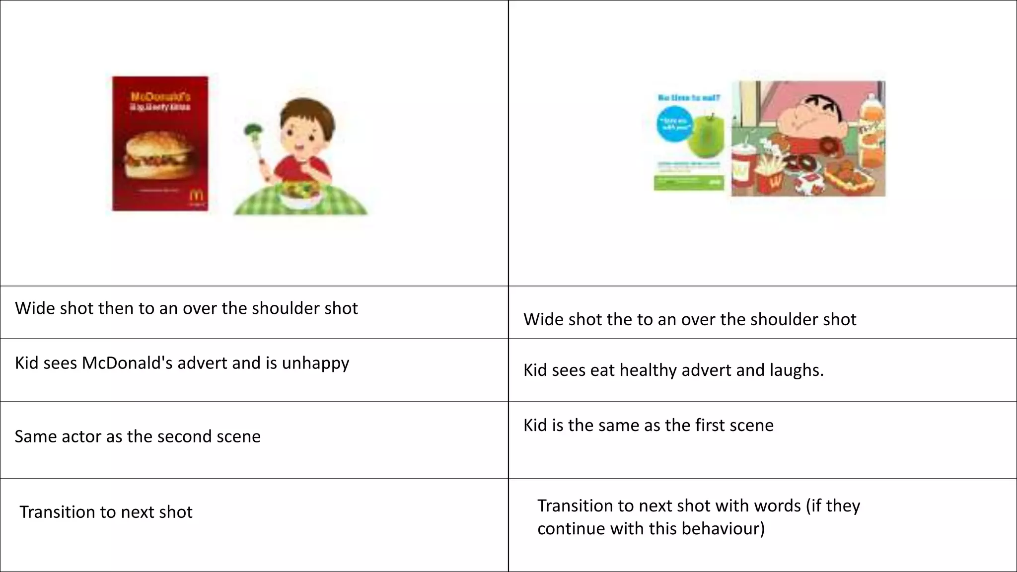 NHS storyboard better.pptx