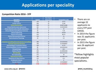 NHS STP Scientist Training Programme - Application Briefing | PPTX