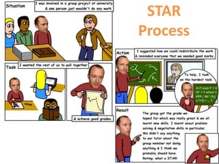 NHS STP Scientist Training Programme - Application Briefing | PPTX