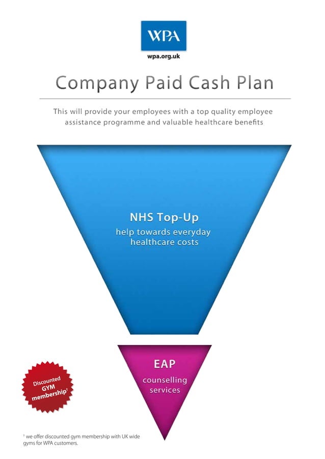 Company Paid Cash-Plan Brochure | PDF | Health Insurance | Insurance