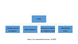 National Health Training Center | PPTX