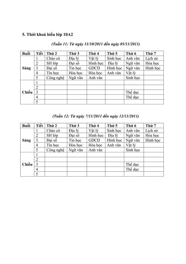 Nhật kí kiến tập (mẫu) | DOC
