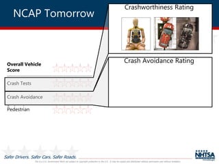 NHTSA - A New Safety Era of NCAP | PPT