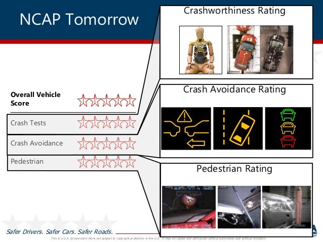 NHTSA - A New Safety Era of NCAP