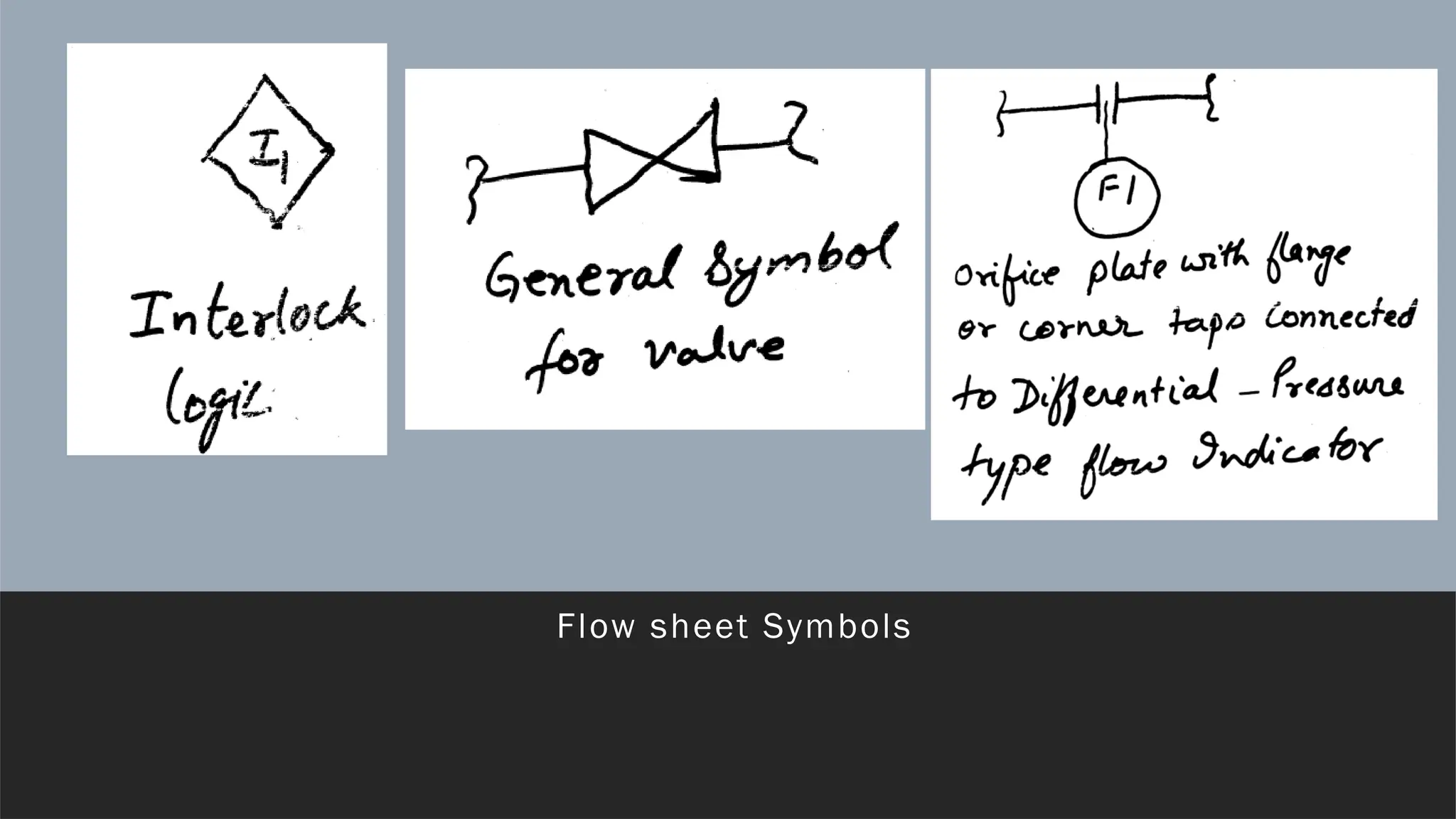 process instrumentation and control symbols | PPTX