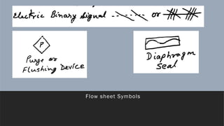 process instrumentation and control symbols | PPTX