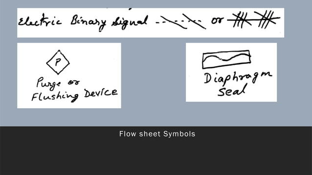 process instrumentation and control symbols | PPTX