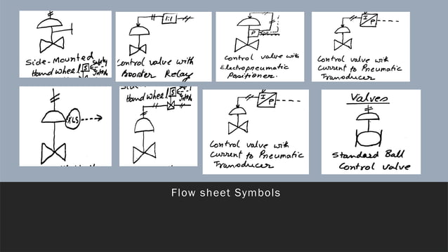 process instrumentation and control symbols | PPTX