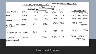 process instrumentation and control symbols | PPTX