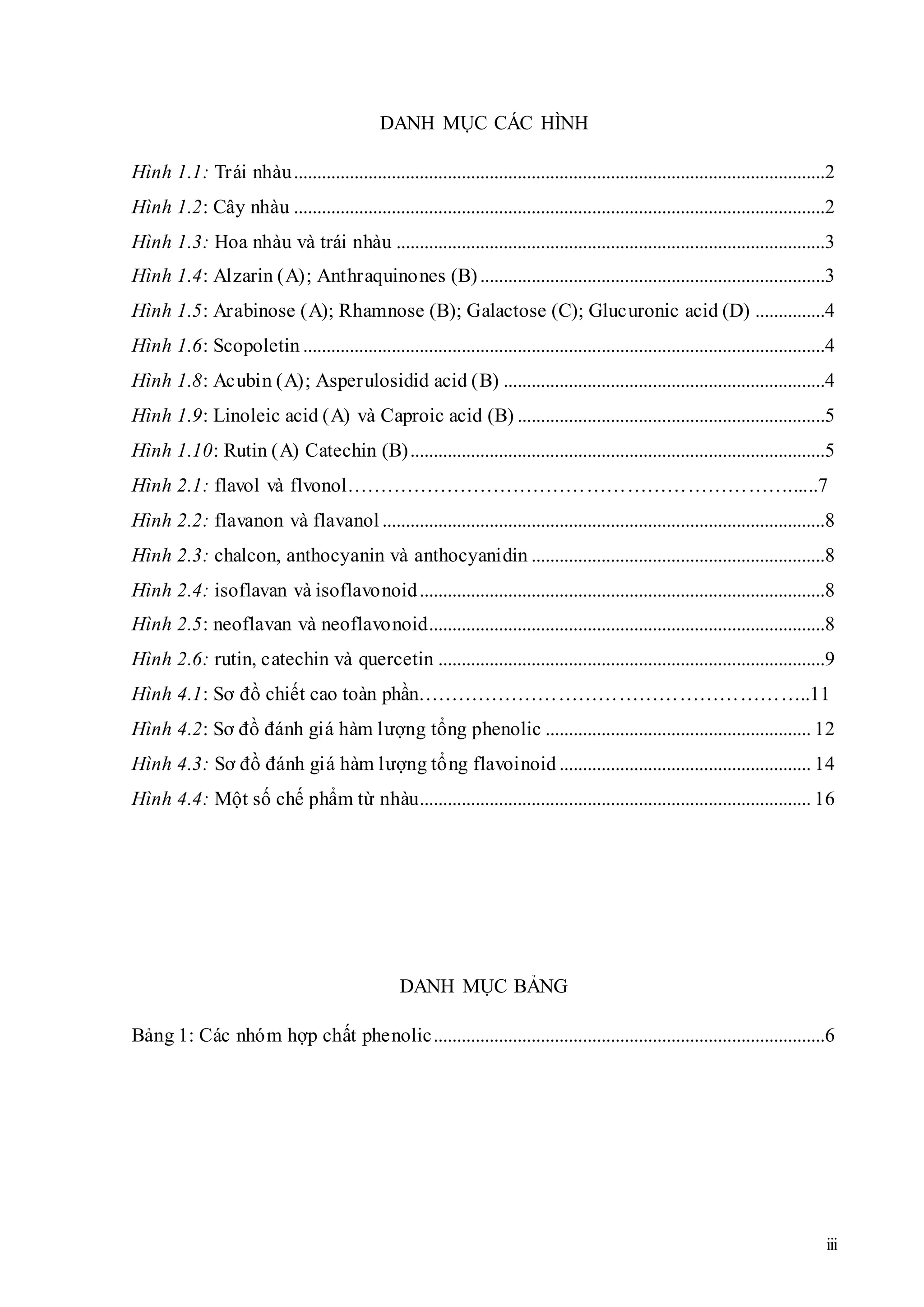 Đánh giá hàm lượng tổng phenolic và flavonoid trong quả Nhàu | DOCX