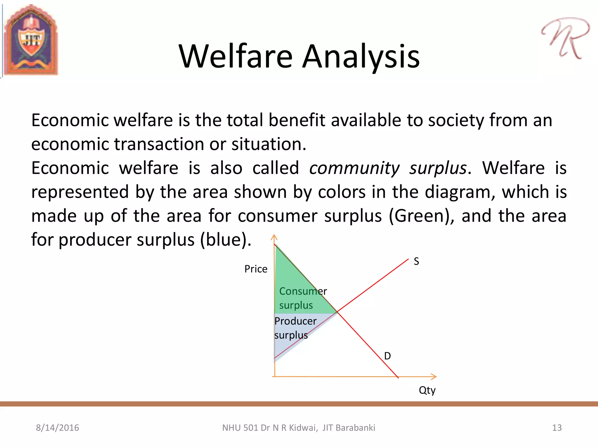 Theory of demand / supply, Price Elasticity, Indifference curves ...