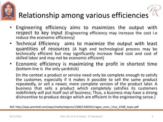 Concept of Efficiency- Engineering Economics | PPTX