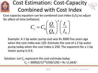 cost estimation and break even analysis | PPTX