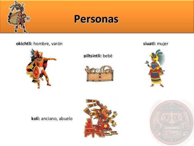 Que Lengua Hablaban Los Aztecas - abstractor