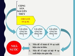 NHUNG.VAN.DE.CO.BAN.VE.NNzzzzzzzzzzz.pdf