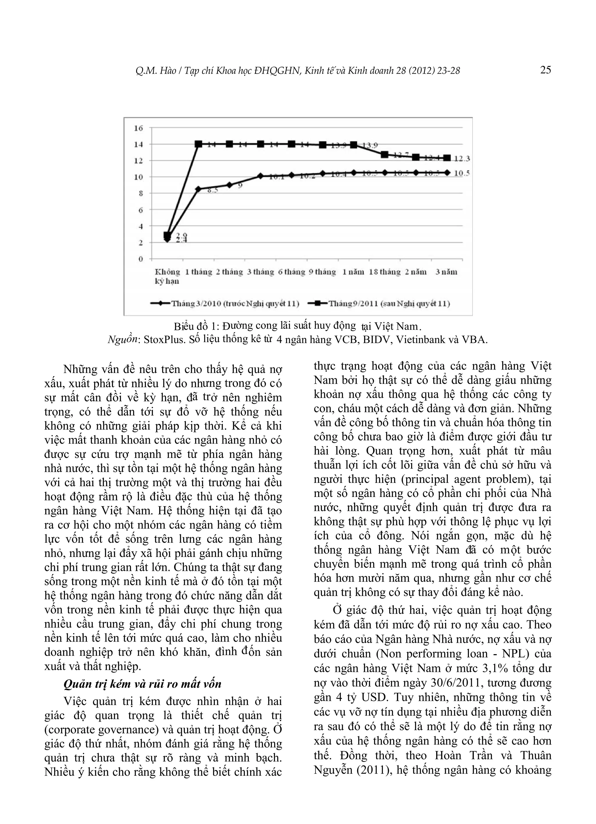 Nhung diem yeu cua he thong ngan hang viet nam hien nay | PDF