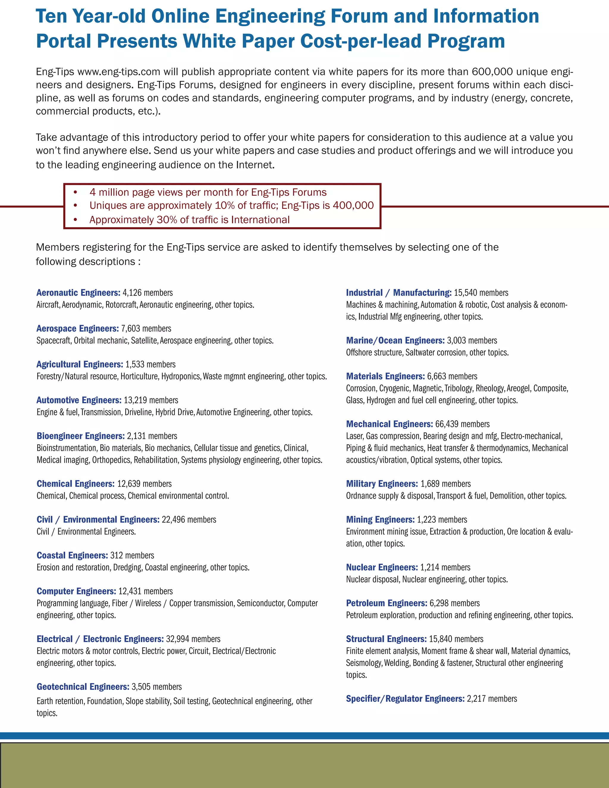 NetHawk Media Kit | PDF