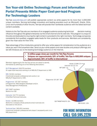 NetHawk Media Kit | PDF